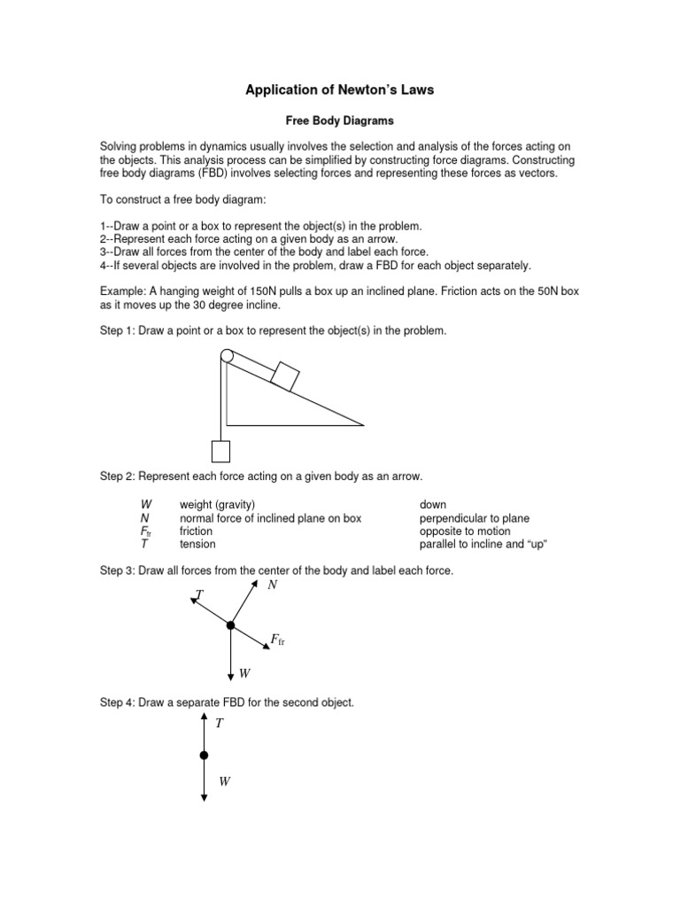 lesson6studysheet-2 | PDF | Force | Physical Phenomena