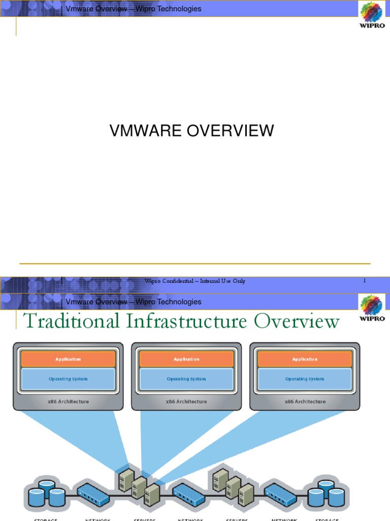 Vmware Overview - Presentation | PDF | V Mware | Virtual Machine