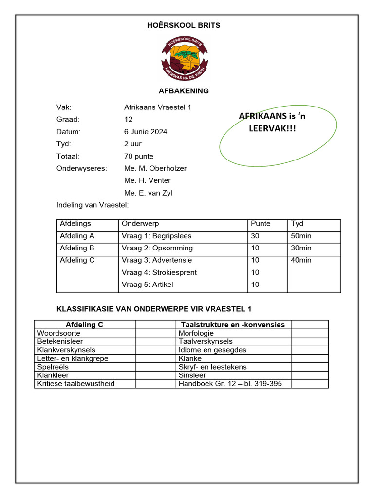 Afrikaans Afbakening GR 12 | PDF