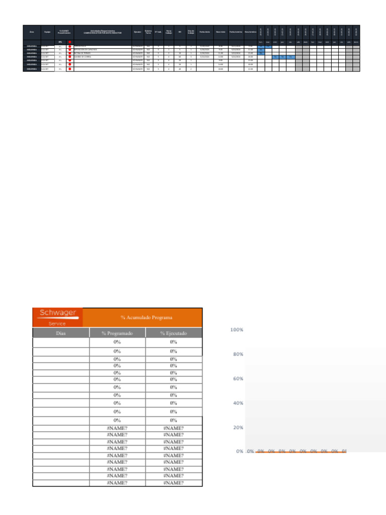 Carta Gantt Elca 307 | PDF