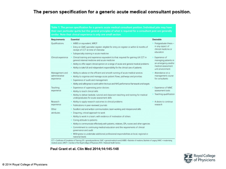 The Person Specification For A Generic Acute Medical Consultant ...