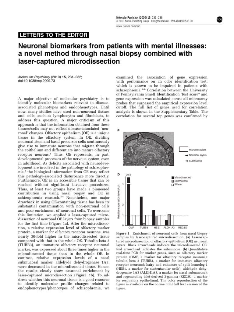 OE Neuronal Biomarkers From Patients With Mental Illnesses - A Novel ...