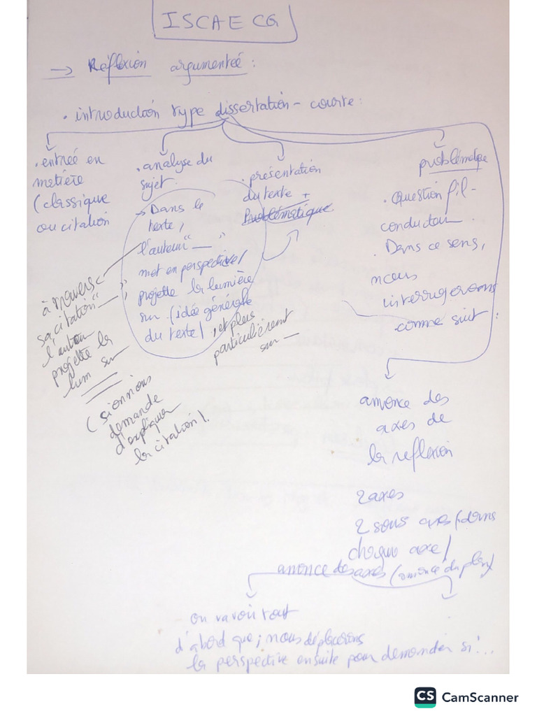ISCAE - Proposition de Methodologie Dissert | PDF