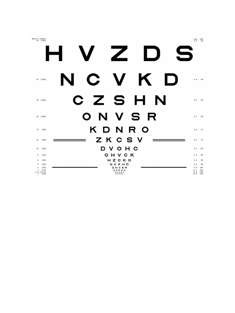 Logmar Chart 1 | PDF