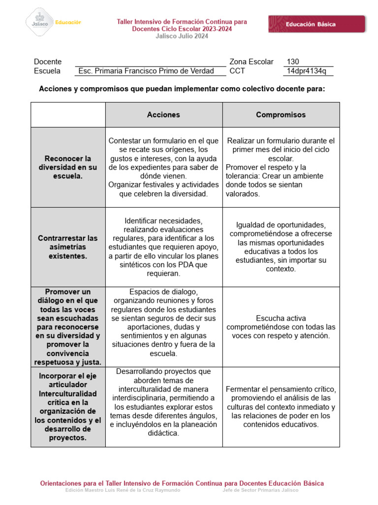 S2 3 Acciones y Compromisos. Equipo 2 | PDF | Maestros | Aprendizaje