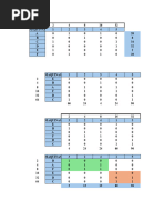 4X3 Ram Design USING IC 41256 | PDF | Computer Memory | Random Access Memory