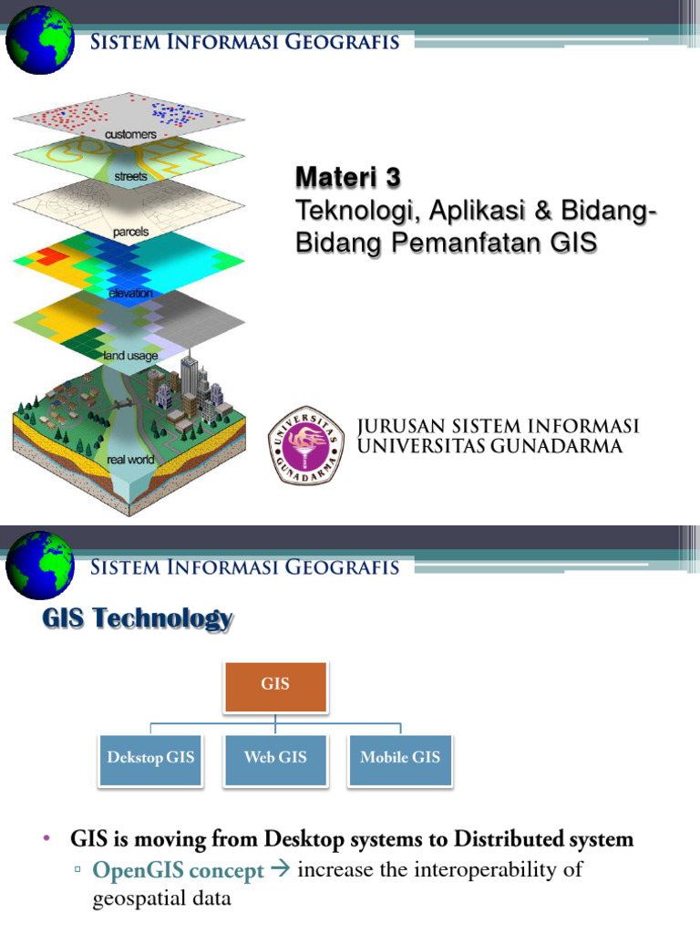 SIG3 - Teknologi Aplikasi Dan Bidang Pemanfaatan GIS | PDF