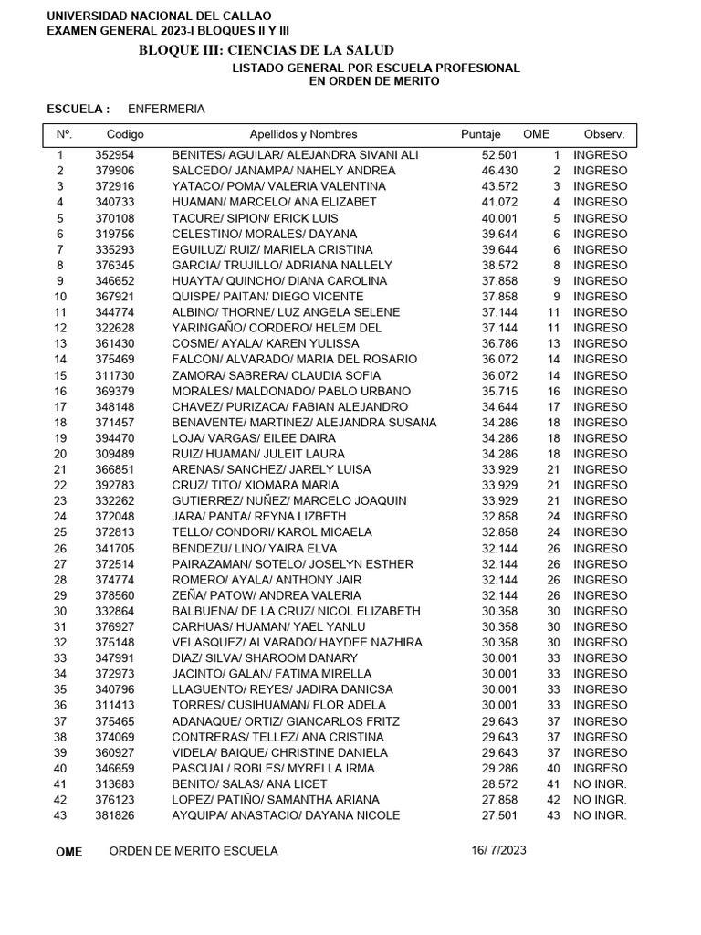 Merito BLOQUE3 | PDF