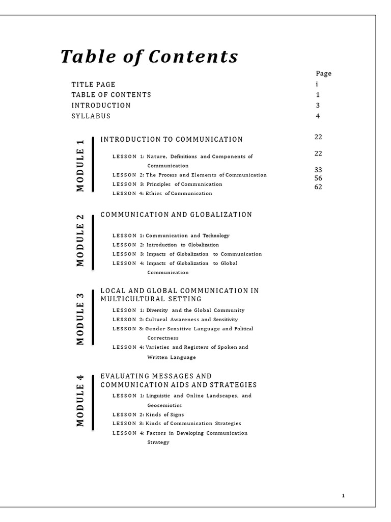 Purposive Communication Learning Module Contentspdf | Download Free PDF ...