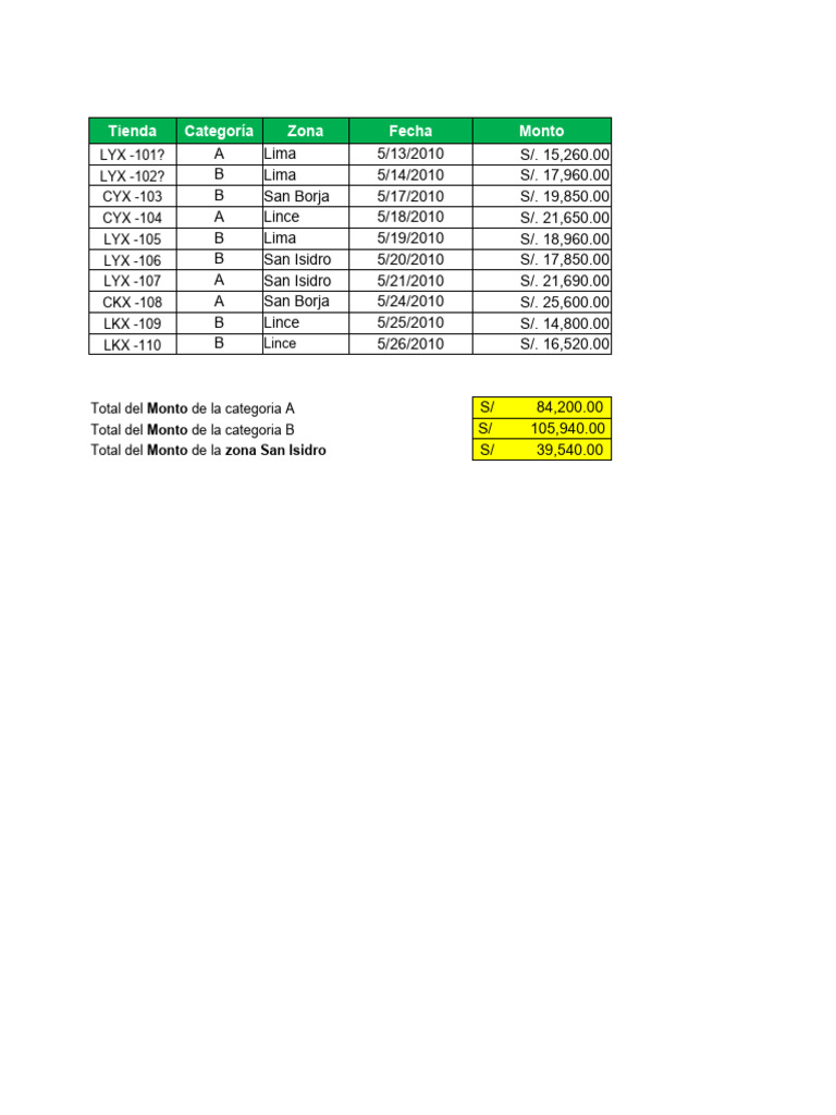 Ventas y Funciones BD en Excel | PDF | Tecnologías de la información | Ingeniería Informática
