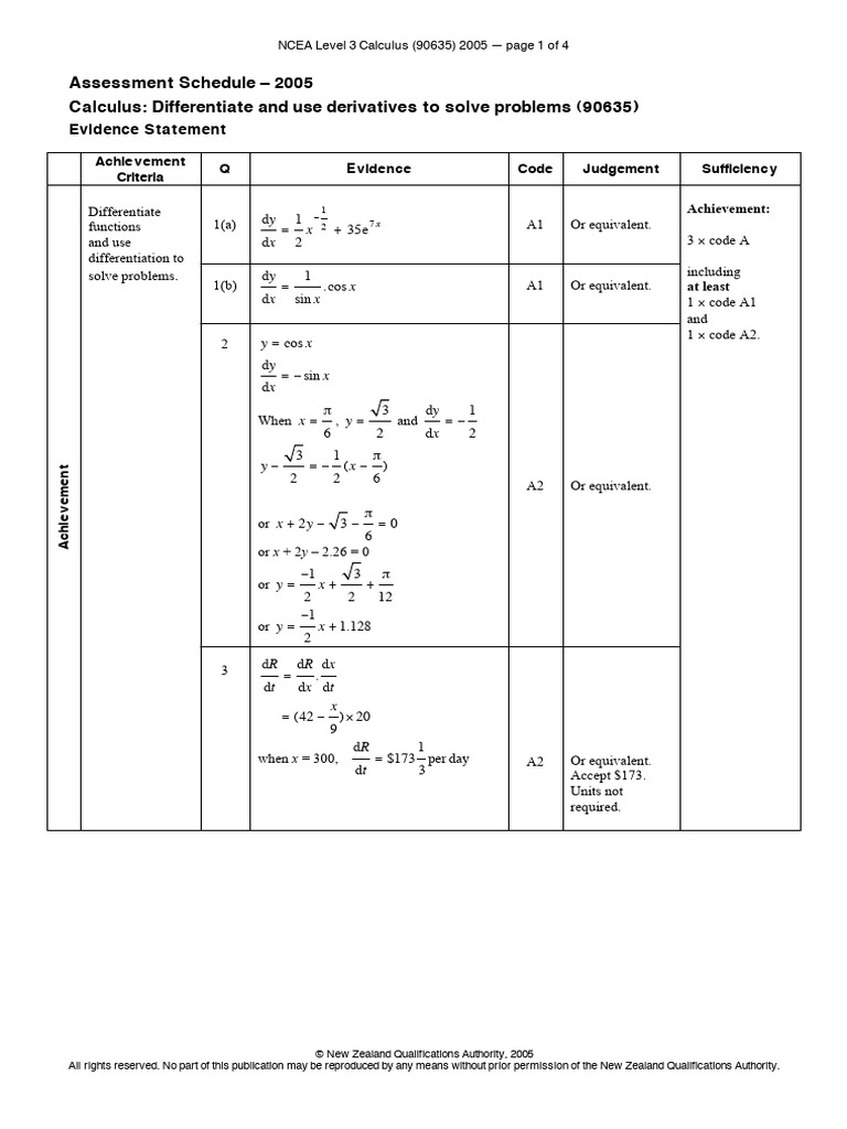 NCEA Level 3 Differentiation Guide | PDF | Analysis | Applied Mathematics