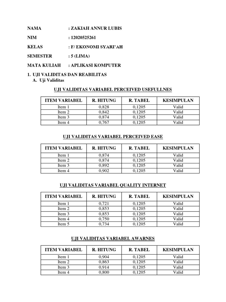 Tugas Aplikasi Komputer 3 (Zakiah Annur Lubis) | PDF