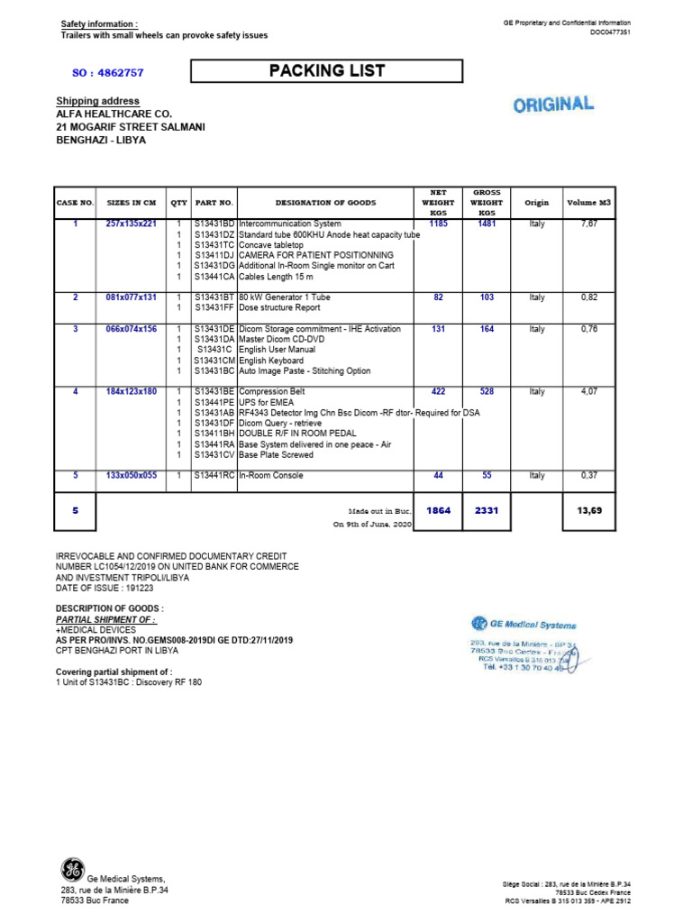 Libya Packing List So 4862757 RF 180 Discovery | Download Free PDF ...