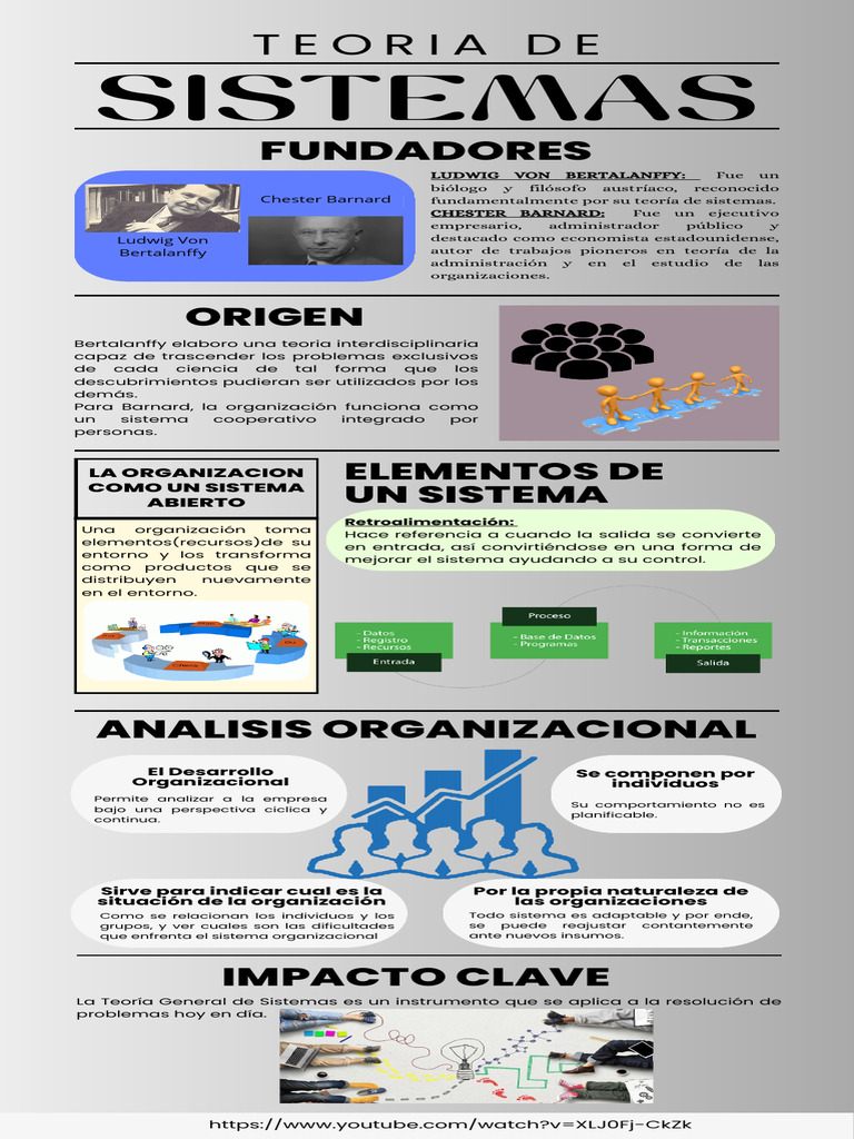 Teoría de Sistemas | PDF | Sistema | Teoría de sistemas