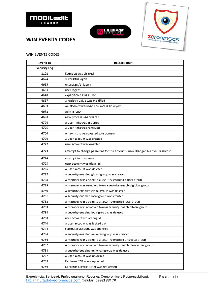 Win Events Codes | PDF | Login | Microsoft Windows