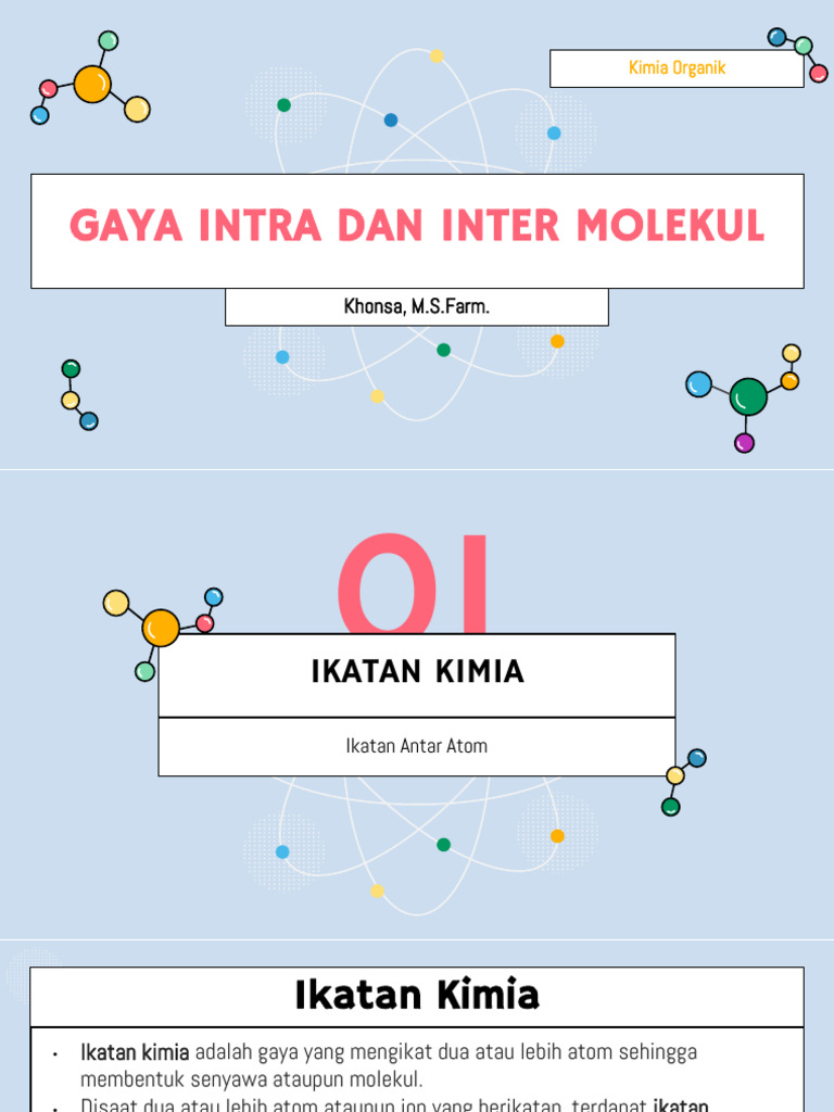 Gaya Intra dan Inter Molekul Kimia | PDF
