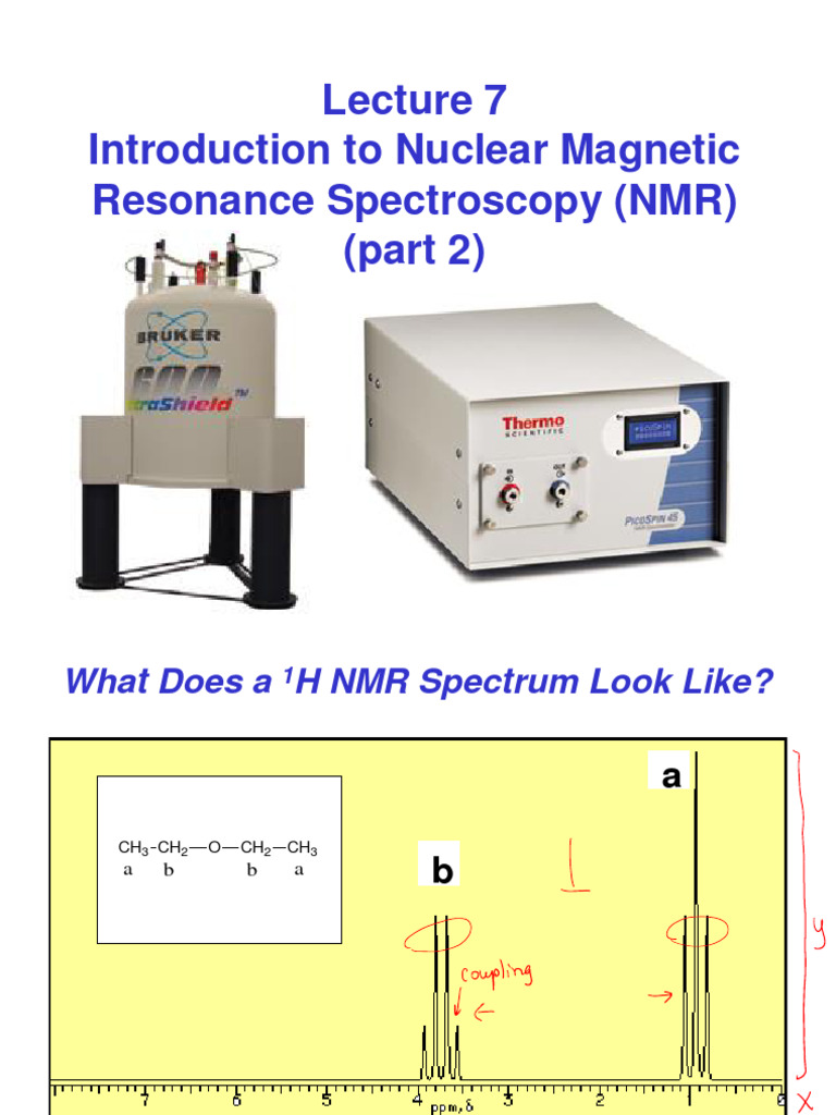 Understanding 1H NMR Spectroscopy Basics | PDF | Nuclear Magnetic ...