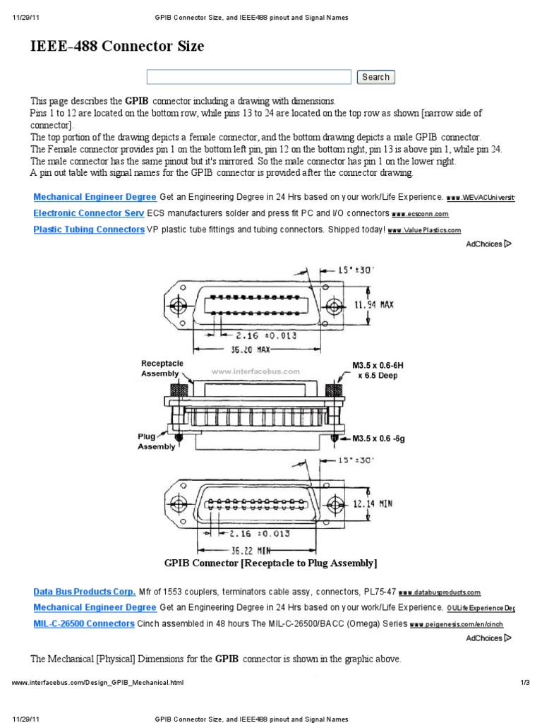 GPIB Connector Size, and IEEE488 Pinout and Signal Names | PDF ...