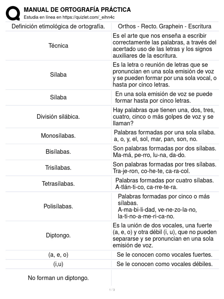 Ortografía Practica 1 | PDF | Sílaba | Escritura