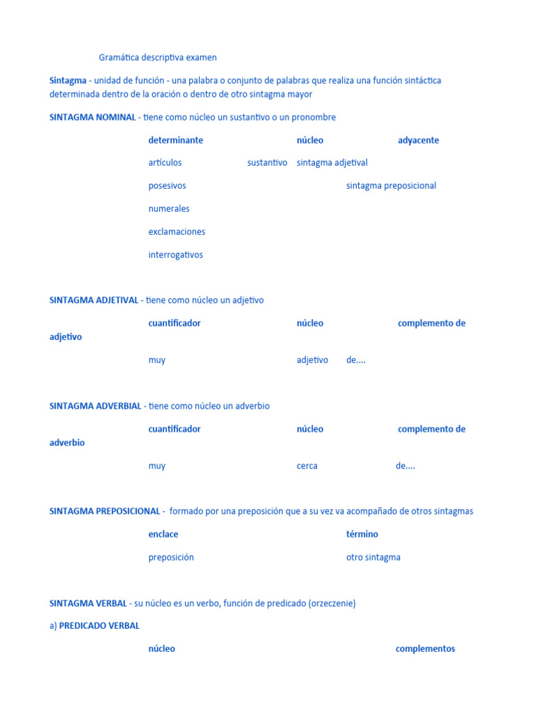 Gramática Descriptiva | PDF | Adjetivo | Predicado (Gramática)