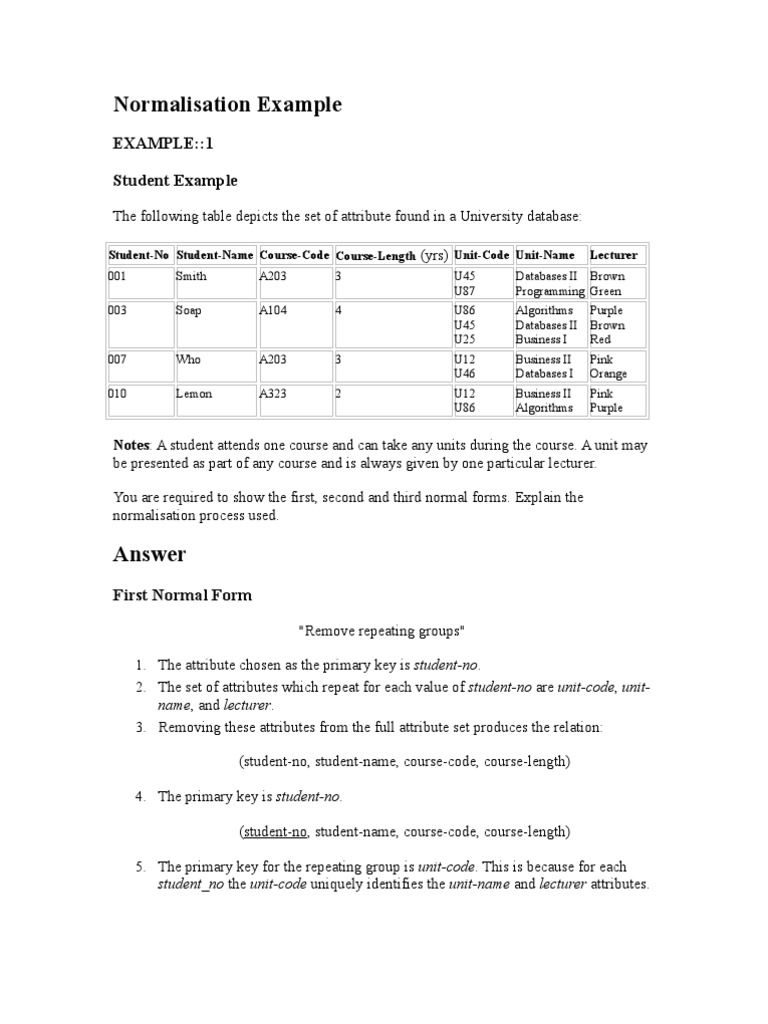Normalisation Example-Student | PDF | Scientific Modeling | Computer Data