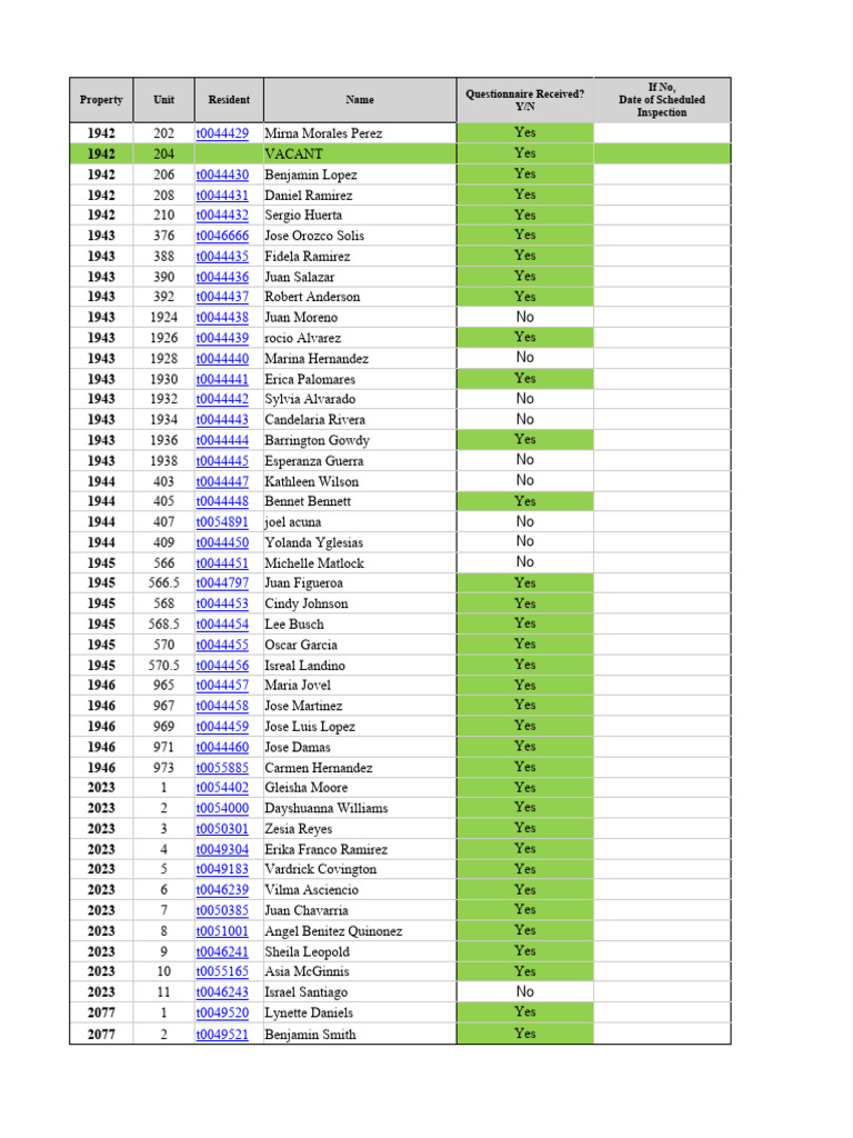 Maintenance Questionnaire Tracker - 1st Quarter - Copy - Stephanie ...