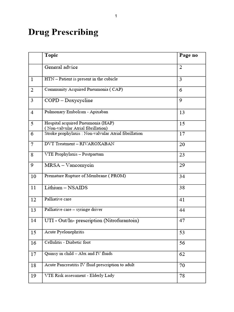 Prescription Final Amended 2 | PDF | Dose (Biochemistry) | Chemistry
