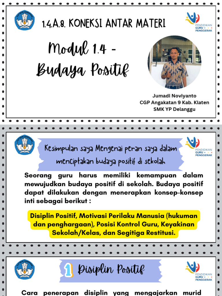 1.4.a.8. Koneksi Antar Materi-Modul 1.4 Budaya Positif - Jumadi ...