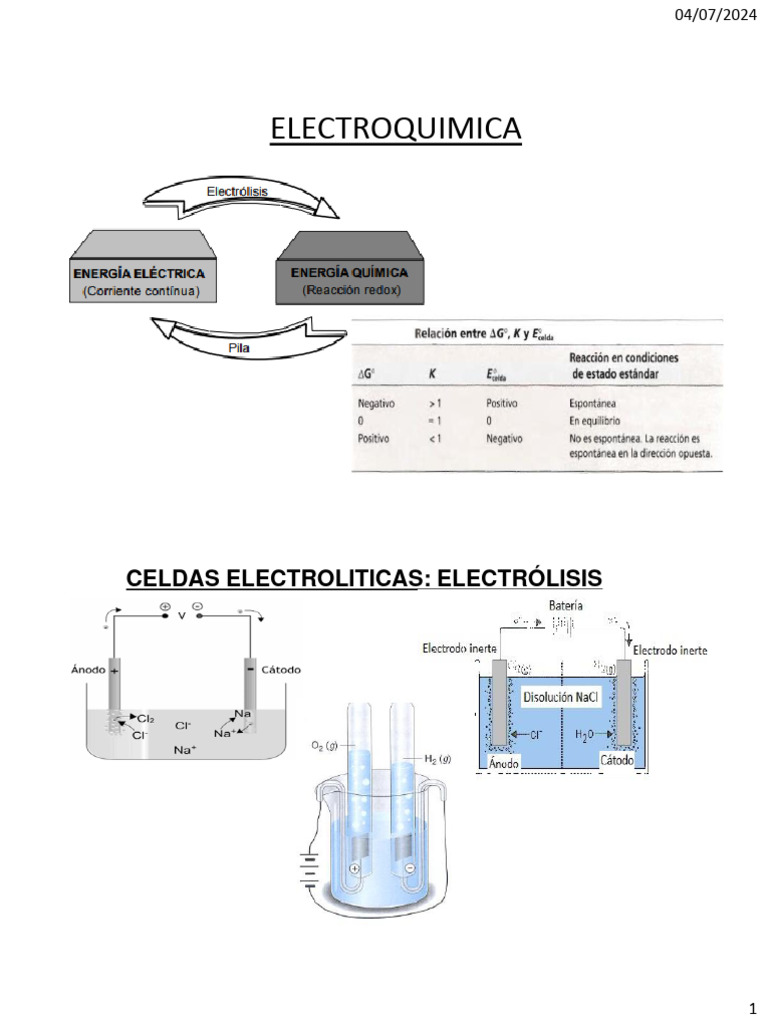 Electroquímica: Electrólisis y Celdas Galvánicas | PDF | Electrodo | Ácido