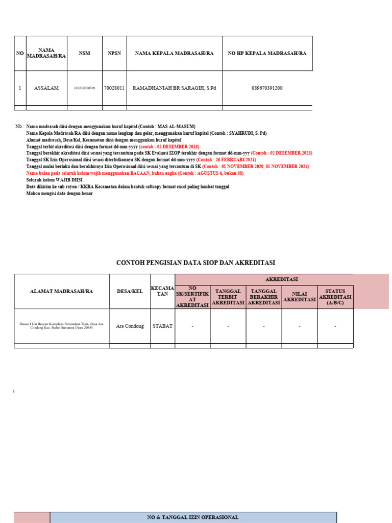 Form Data Izin Operasional RA ASSALAM1 | PDF
