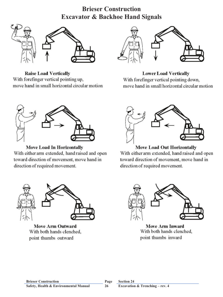 Exc Backhoe Hand Signals | PDF