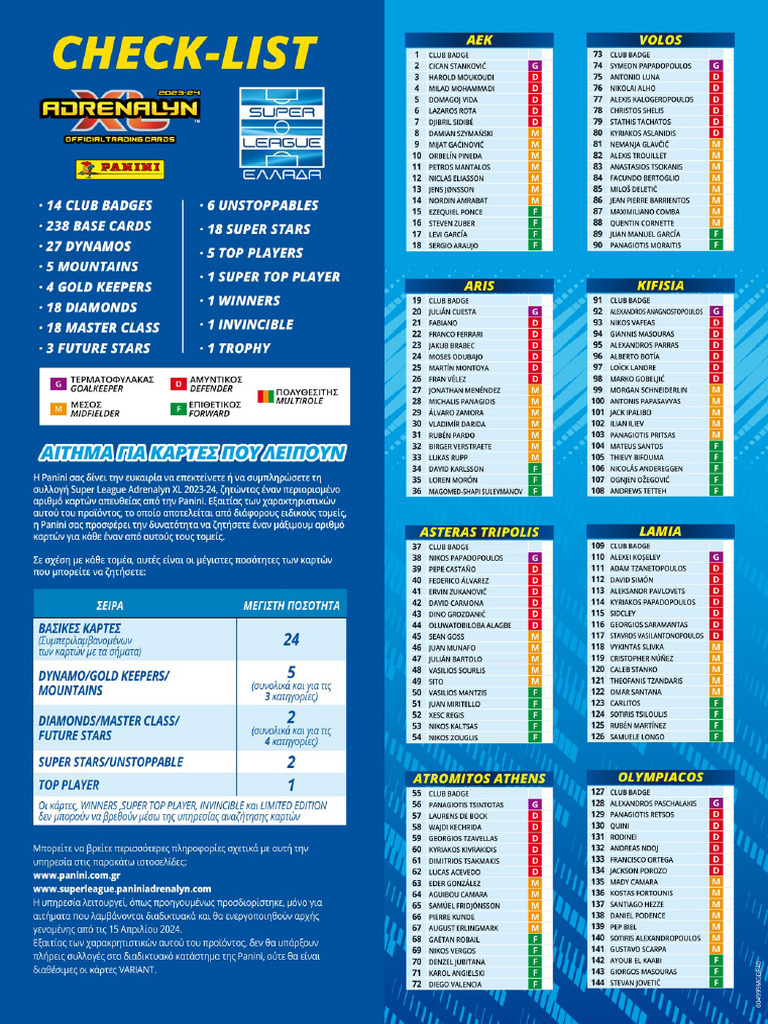Adr SL GR 24 - Checklist - LR | PDF