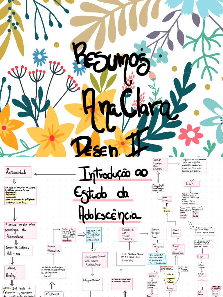 mapa conceitual- Desenvolvimento II | Download grátis PDF | Adolescência | Puberdade