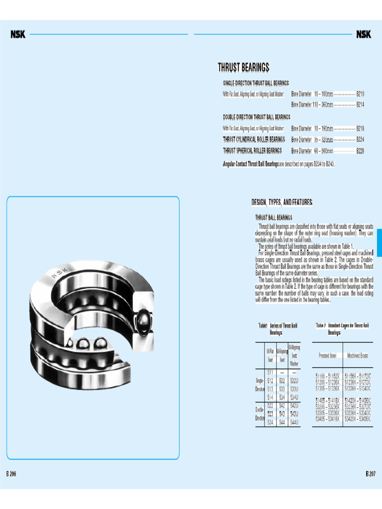 Thrust Bearing Ball | PDF