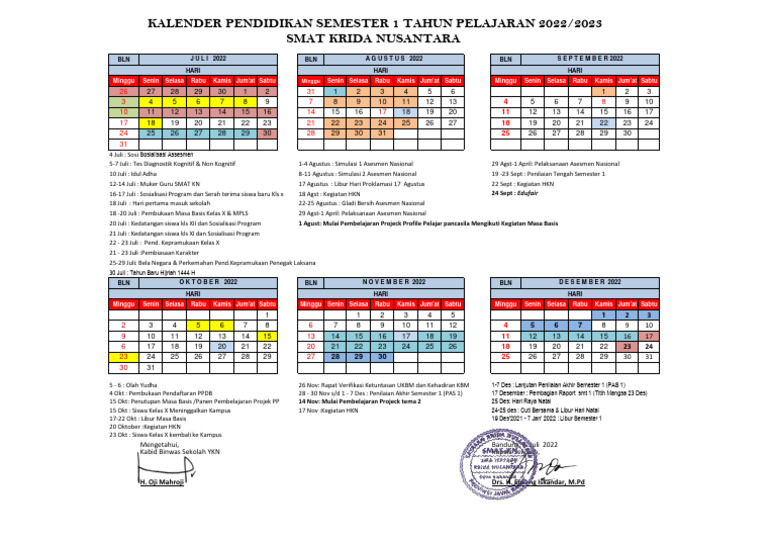 Kaldik 2022 - 2023 Versi 5 SMT 1 Fix | PDF