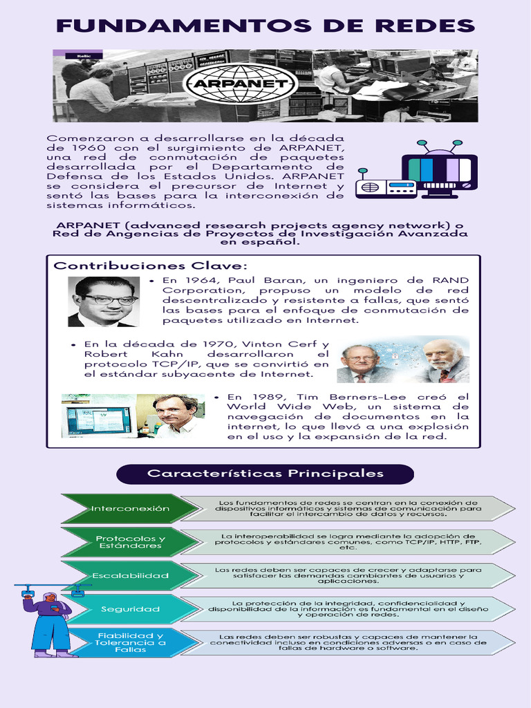 ACT_1_FUNDAMENTOS DE REDES | Descargar gratis PDF | Red de computadoras | Internet