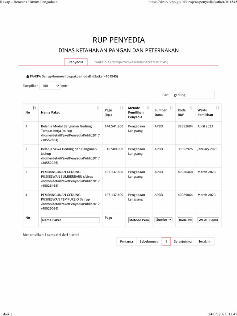 rup pl peternakan | PDF