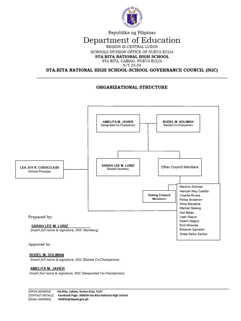 (SGC) Organizational Chart | PDF
