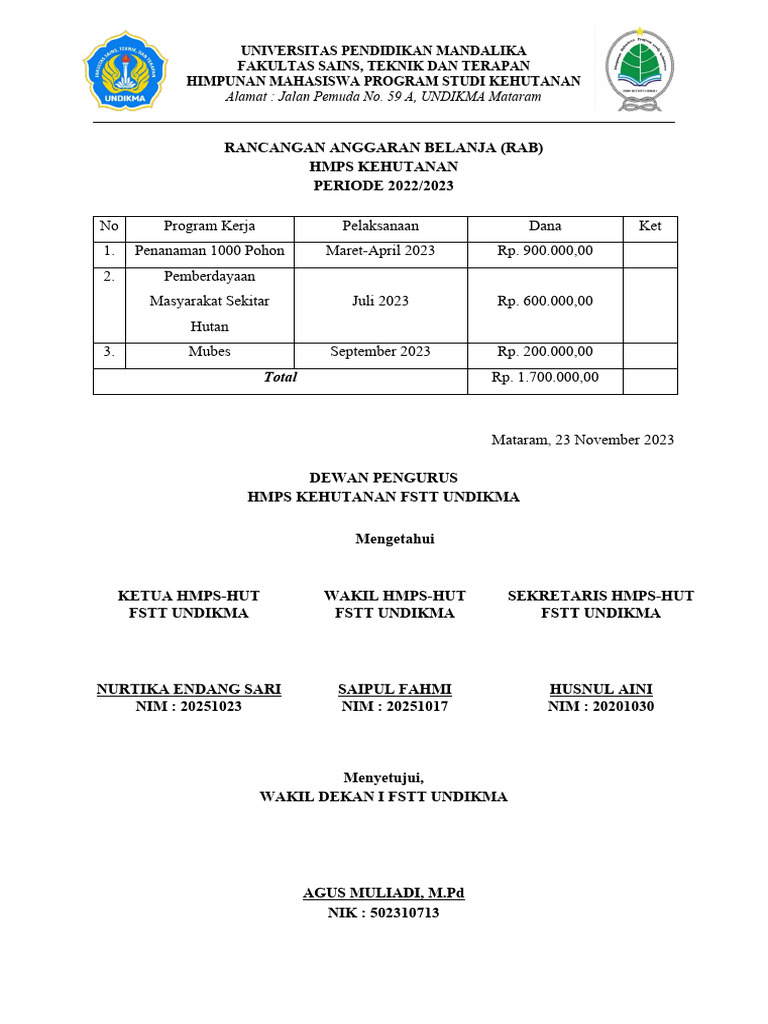 Proker Hmps-Hut | PDF