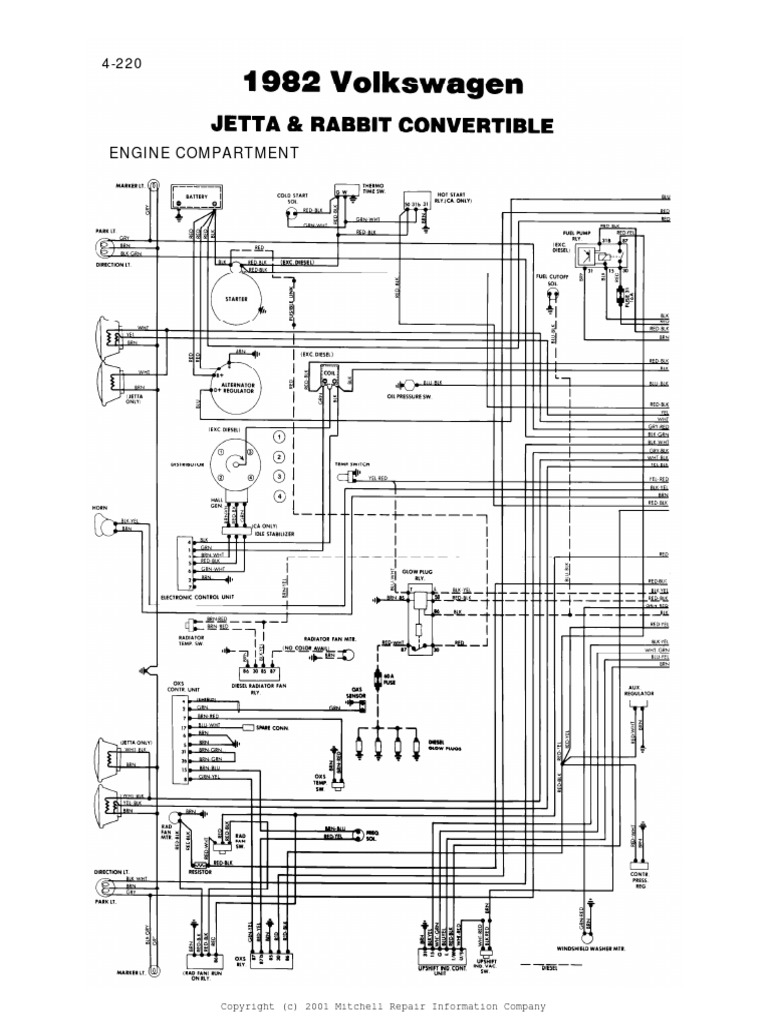 1982 - Volkswagen - Jetta - and Rabbit Convertible | PDF | Technology ...