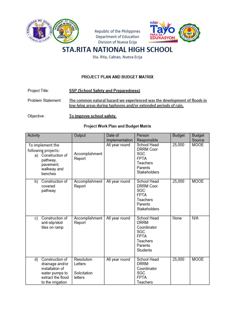 10-Project-SSP (1) | PDF | Natural Disasters | Hydrology