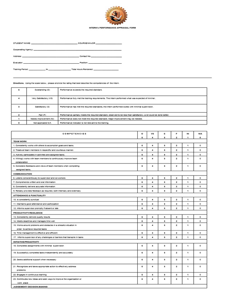 F7 Interns Performance Appraisal Form Updated | Download Free PDF ...