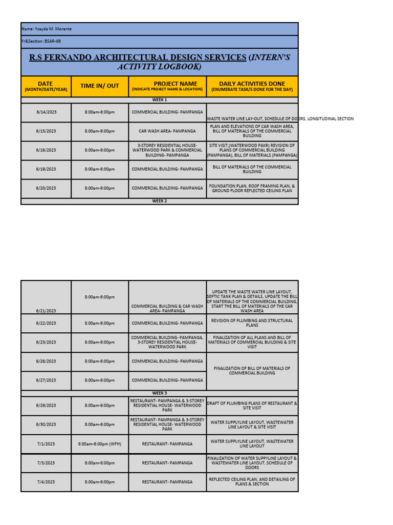 Daily Activity Logbook | PDF | Environmental Engineering | Hydraulic ...