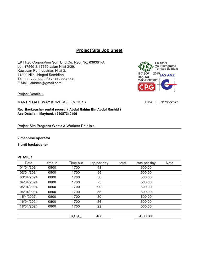MGK 1 Backpusher Rental Record April To May 2024 | PDF | Business
