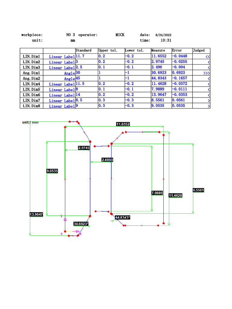 Workpiece: NO 3 Operator: Mick Date: Unit: MM Time: 10:31: Standard ...