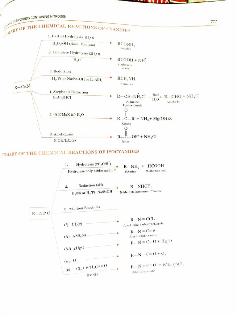 Chemical Reactions of Cyanide and Isocyanide Summary | PDF | Carboxylic ...
