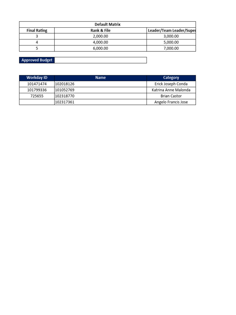 TA January 2024 MIP - for late payment | PDF