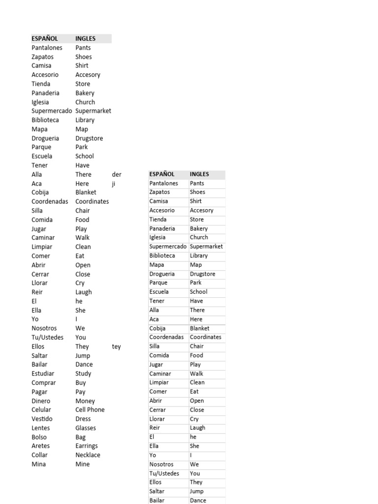 Lista Palabras Ingles | PDF