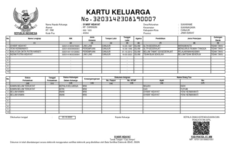 Format KK Terbaru | PDF