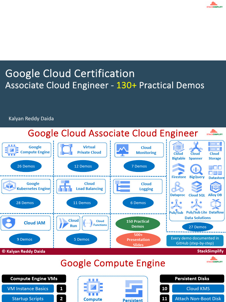 Google Cloud Engineer Demos Guide | PDF | Computer Cluster | Virtual ...